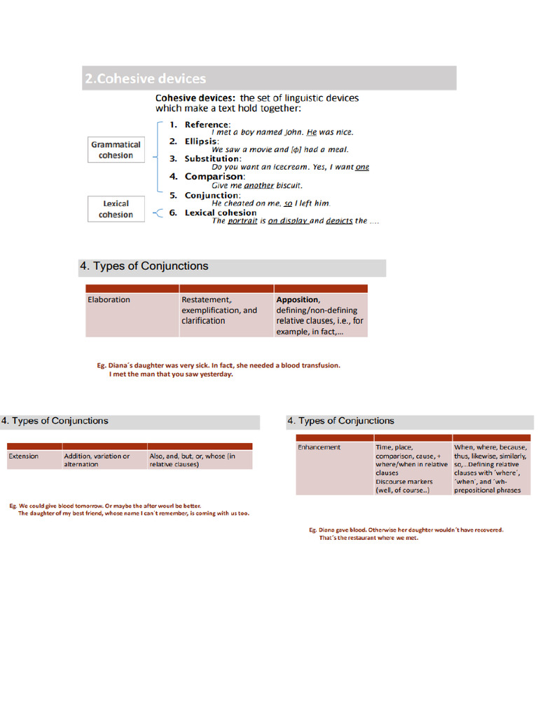Conjunctions Pdf