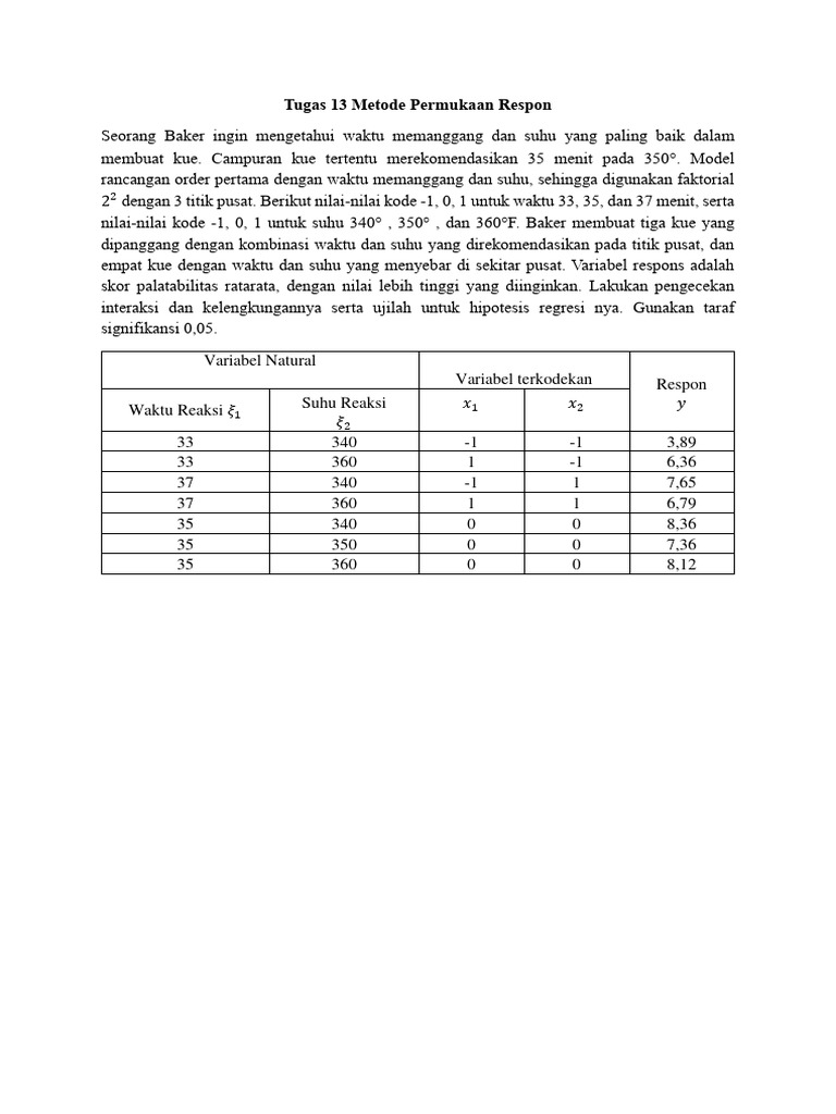 TUGAS 13 Metode Permukaan Respon | PDF