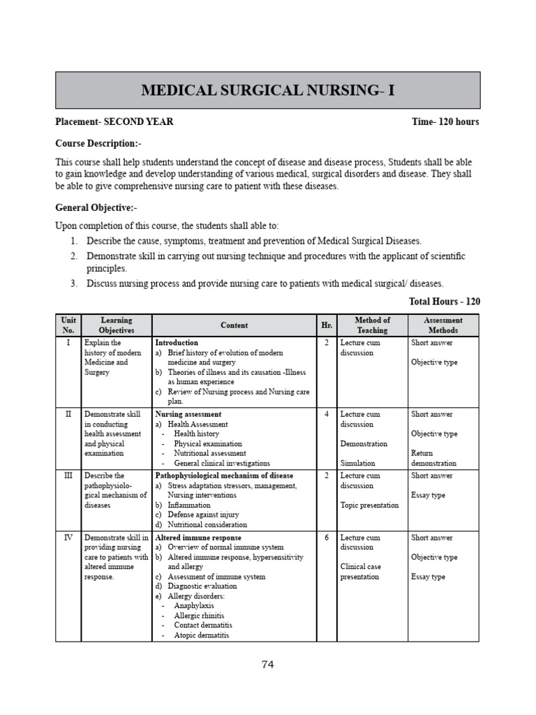 GNM Syllabus | PDF | Respiratory Diseases | Surgery