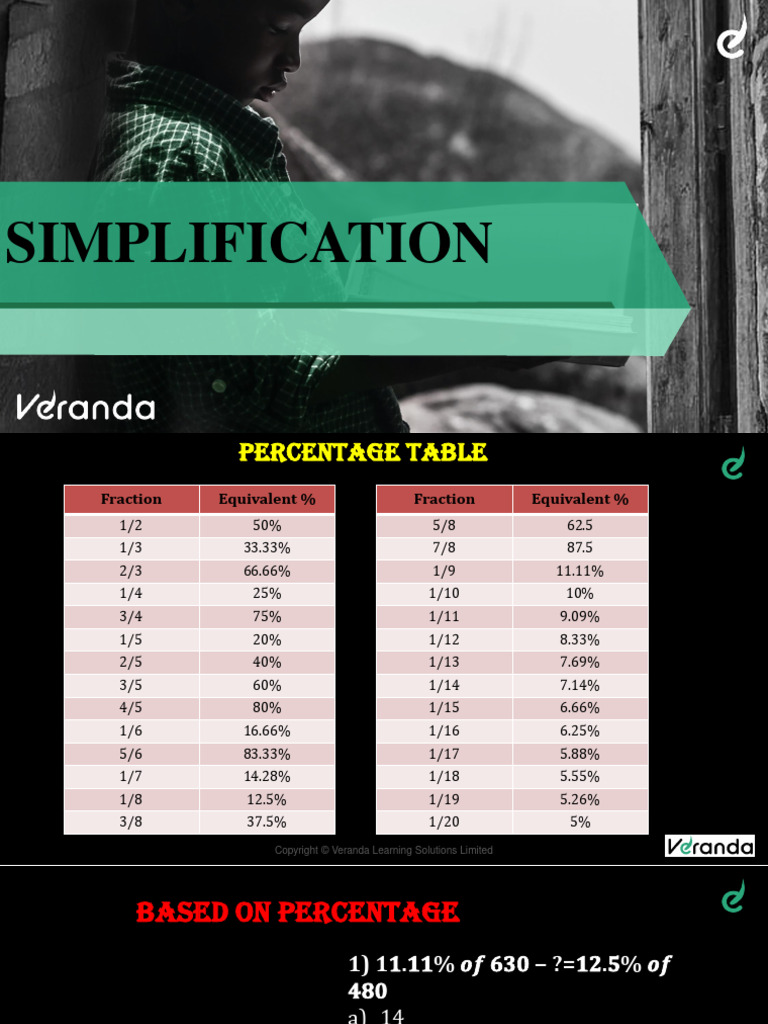 Simplification - 2 | Download Free PDF | Mathematics | Elementary Mathematics