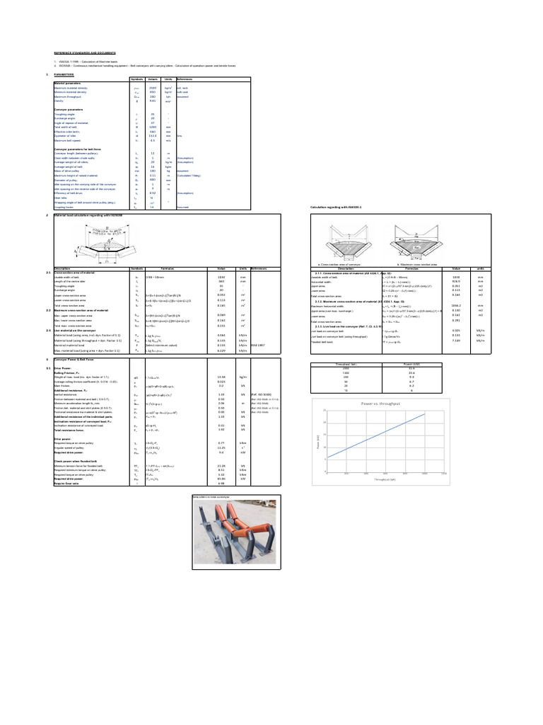 Design Conveyor Calculation | PDF | Belt (Mechanical) | Mechanics