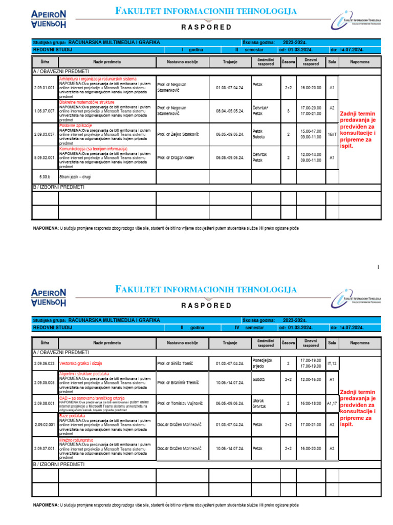 FIT - Raspored Predavanja LJETNJI SEMESTAR-2023-24 Računarska ...