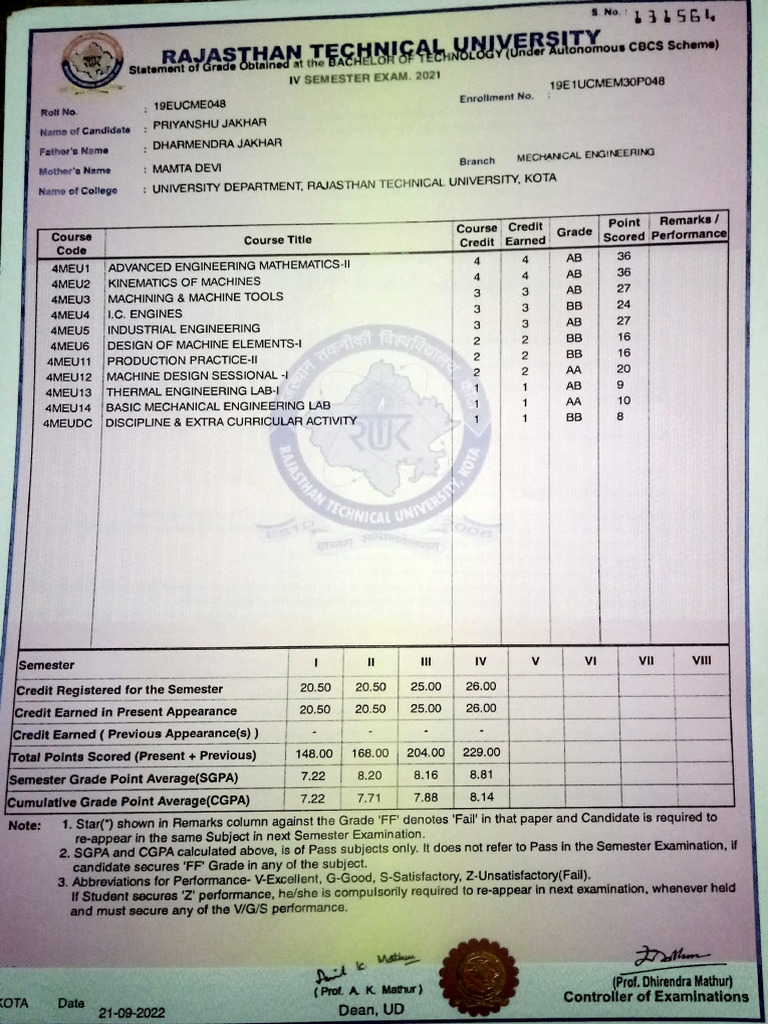 Adobe Scan 21-Dec-2023 (2) | PDF | Mechanical Engineering | Academia
