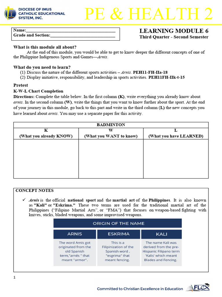 Module 6 - PEH 2 (Final) | PDF | Individual Sports | Combat Sports