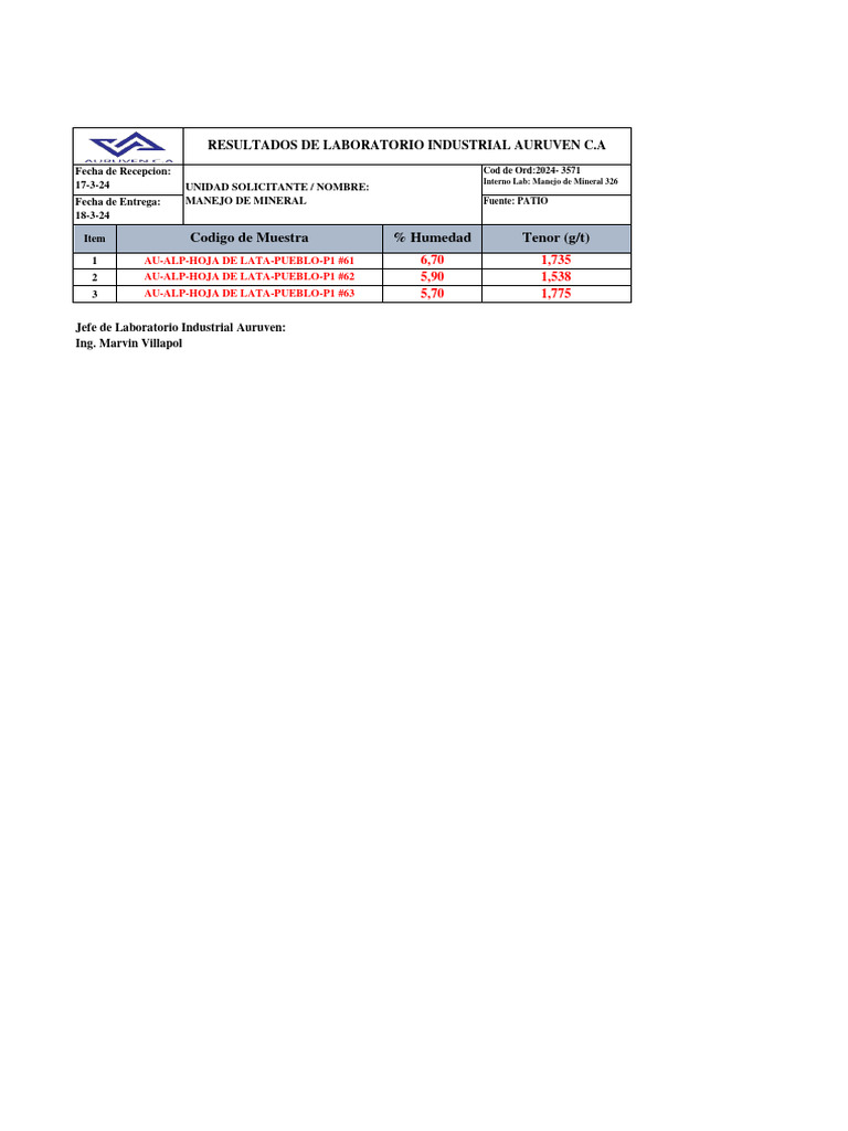 Manejo de Mineral 326 (3571-D) | PDF