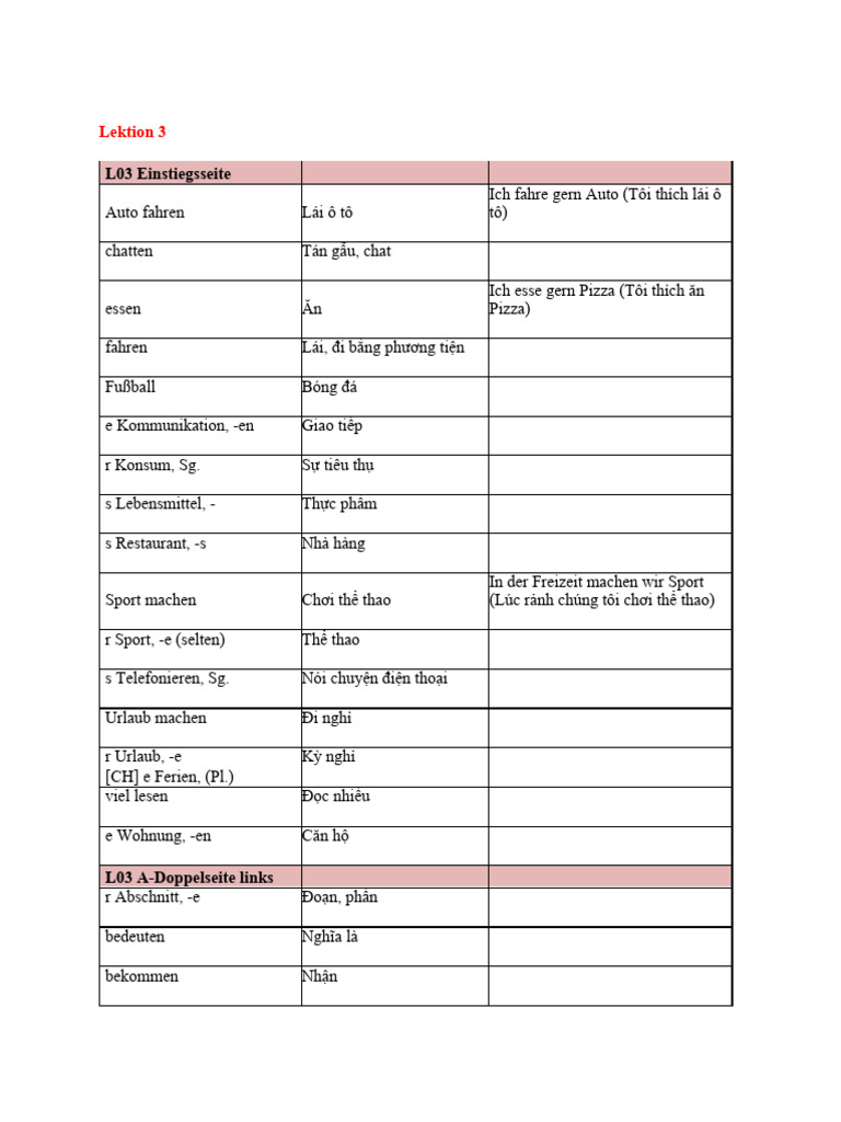 A1 - Lektion 3 | PDF