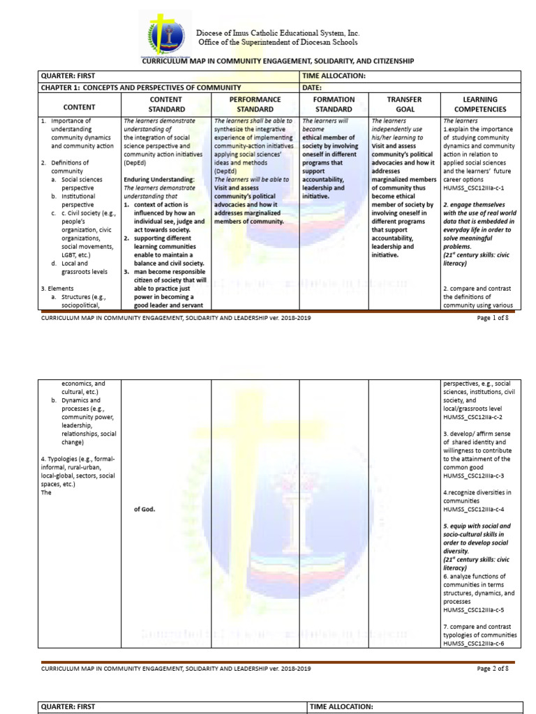 Community Engagement Curriculum Map | PDF | Learning | Community
