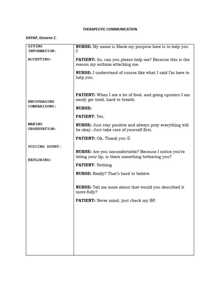 Therapeutic Communication Techniques in Nursing | PDF | Nursing | Patient