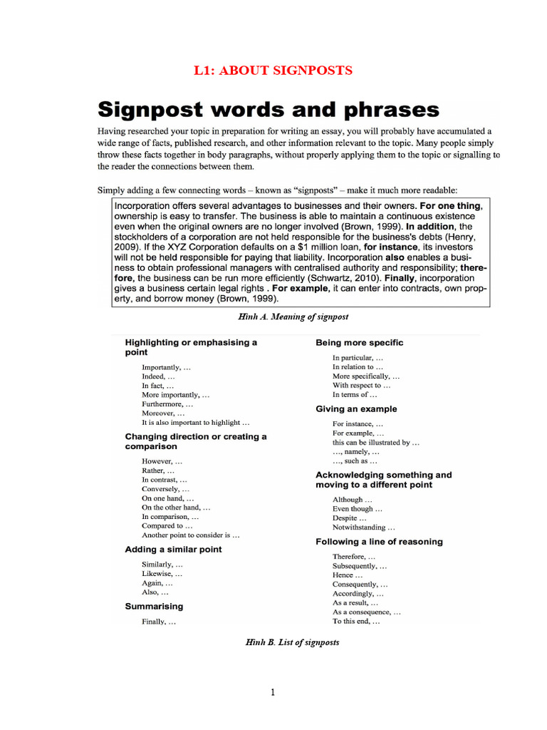 About Signposts | PDF