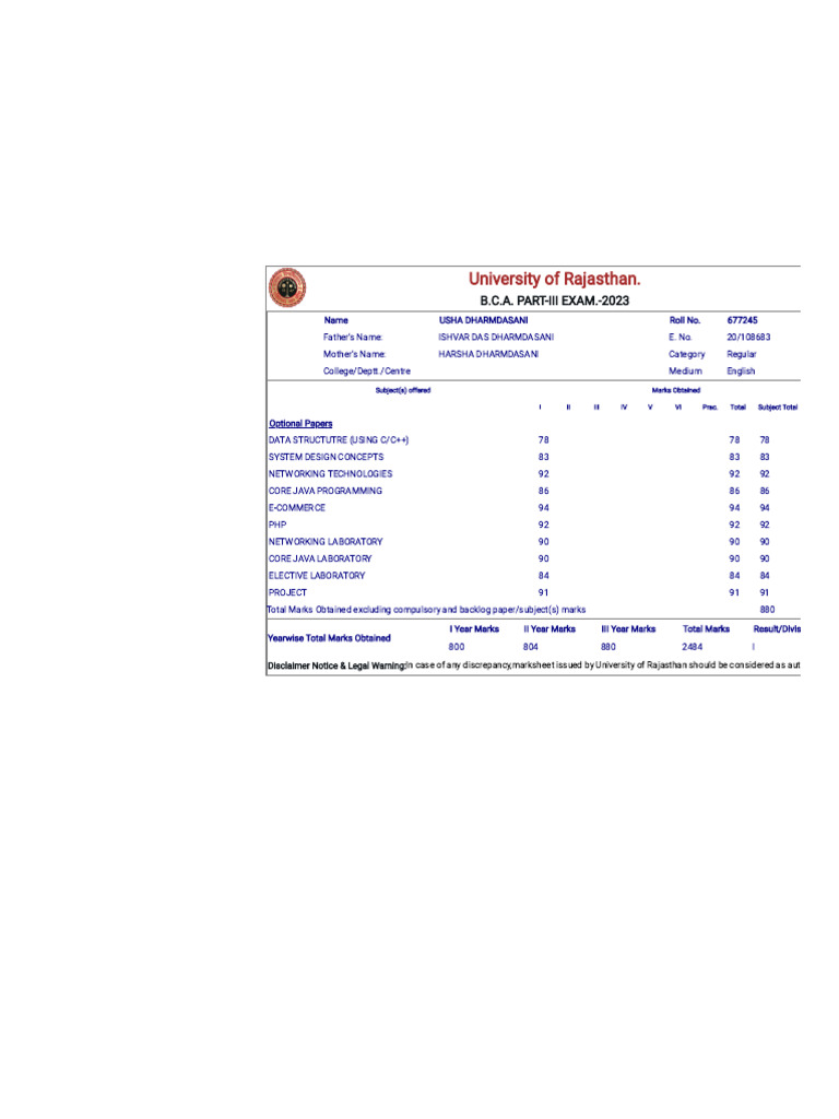 BCA Part-III Result 2023: Usha Dharmdasani | PDF