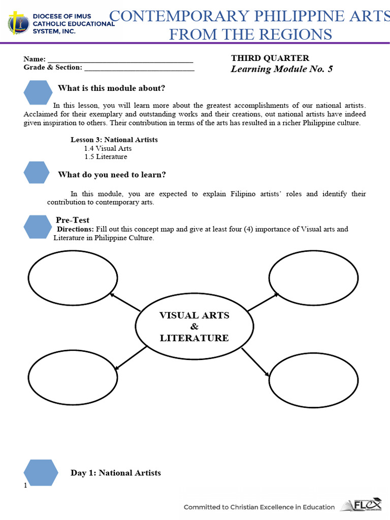 Module 5 - Contemporary Arts (Final) | PDF | Philippines | Liberal Arts ...