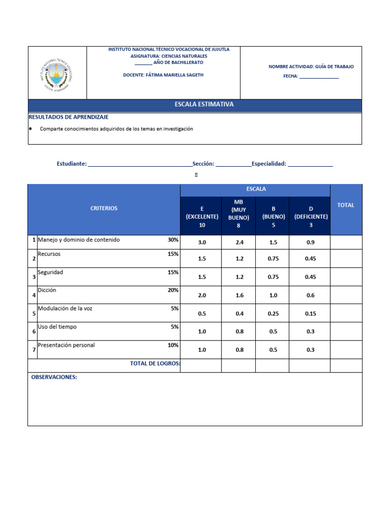 instrumento para evaluar una exposición | PDF | Aprendizaje ...