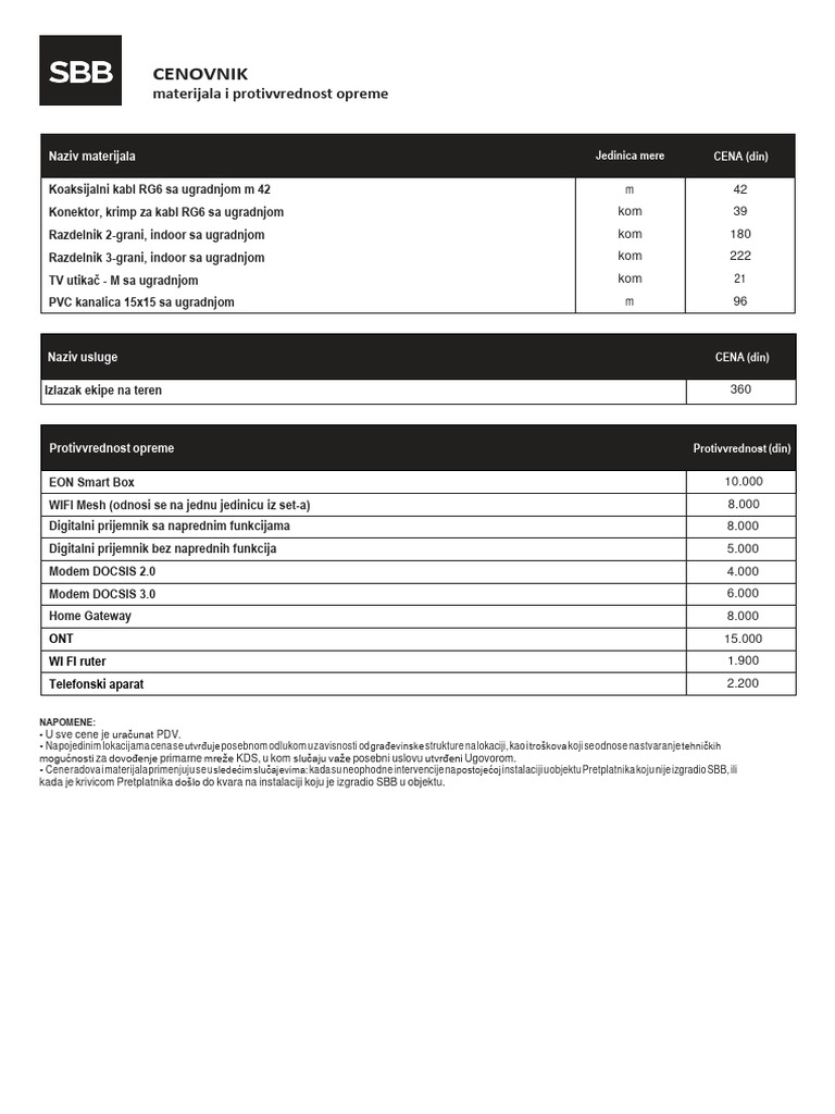 cenovnik_materijala_i_protivvrednost_opreme-1 | PDF