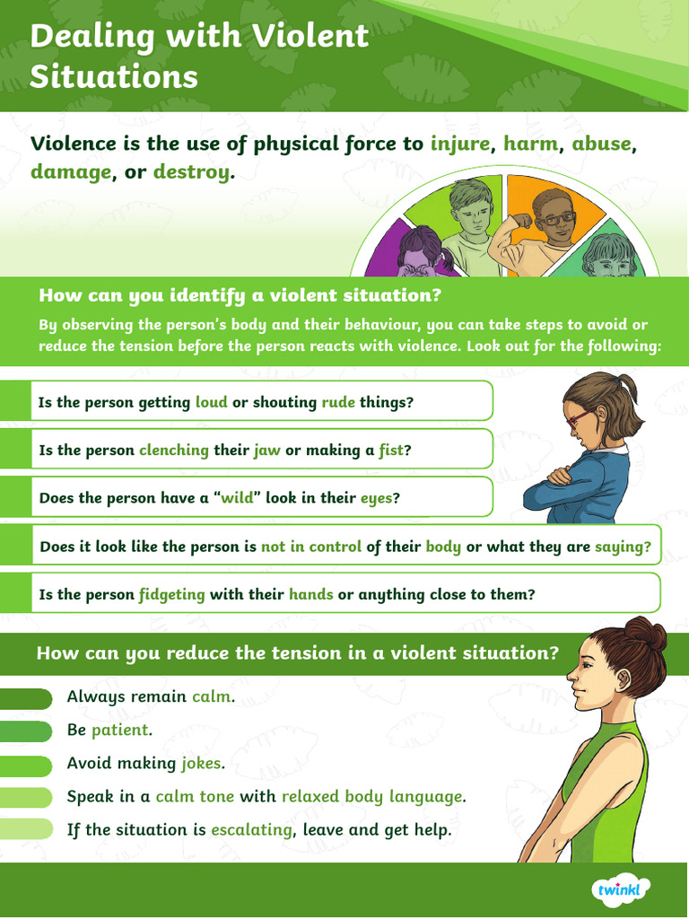Za Kps 1675754453 Dealing With Violent Situations Activity Ver 1 | PDF ...