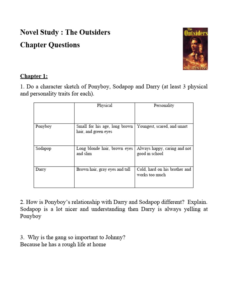 The Outsiders - Chapter 1 | PDF | Language Arts & Discipline | Wellness