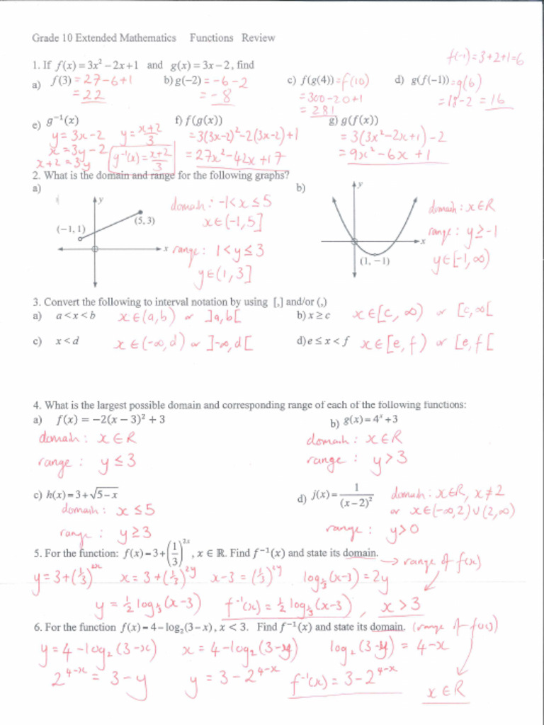 Functions Review (Crit A Prep) Solutions | PDF