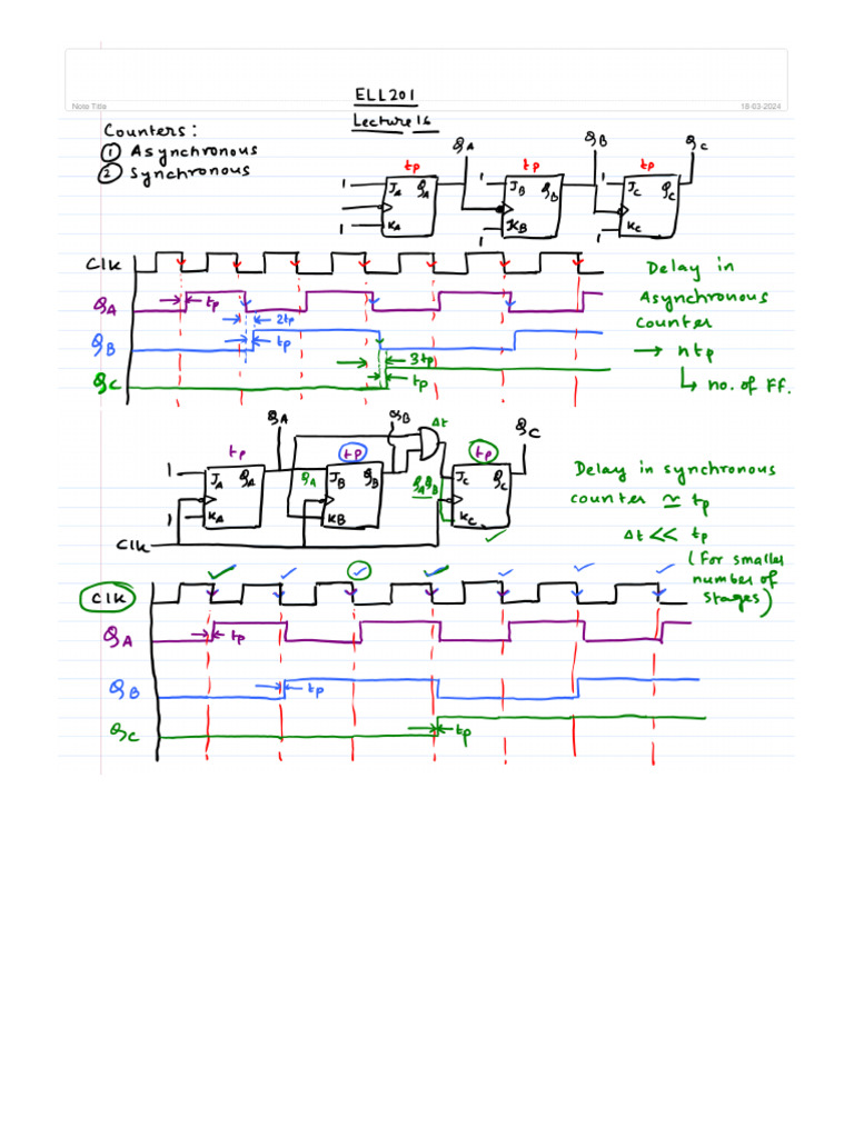 Lecture 16 PDF | PDF