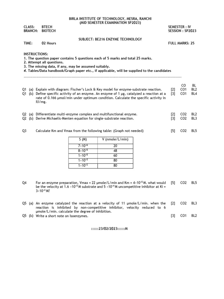BE216 Enzyme Technology Exam Paper | PDF | Enzyme Inhibitor | Enzyme