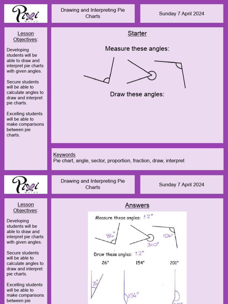 Pie Charts PixiPPt | PDF | Pie Chart | Musical Instruments