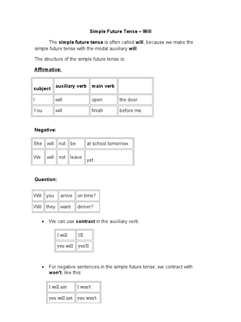 Simple Future Tense Guide | PDF