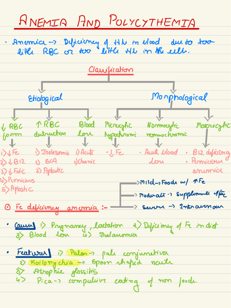 Anemia and Polycythemia | PDF | Anemia | Blood