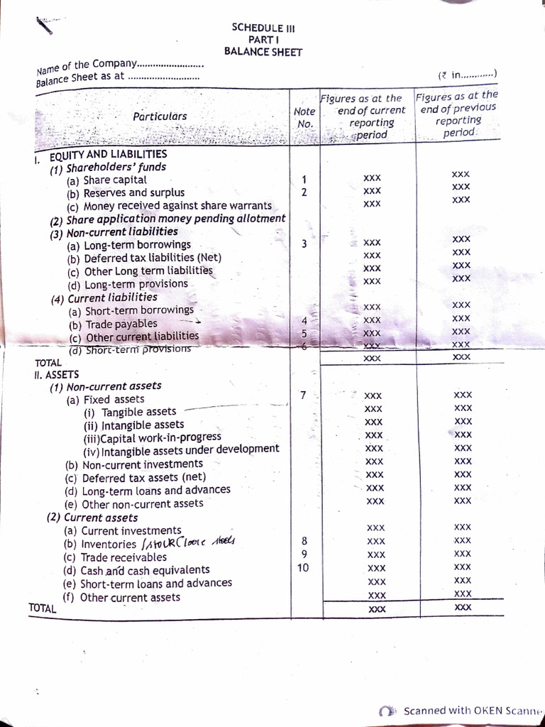 Financial Statement Lesson | PDF | Expense | Balance Sheet