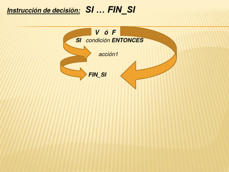 S05 InstruccDecision2 | PDF