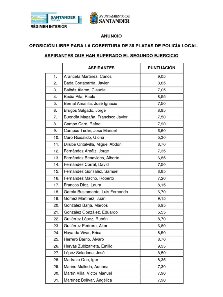 Anuncio 4 Resultado 2o Ejerc 0 | PDF