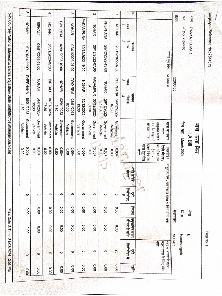 TA Bill Pankaj | PDF