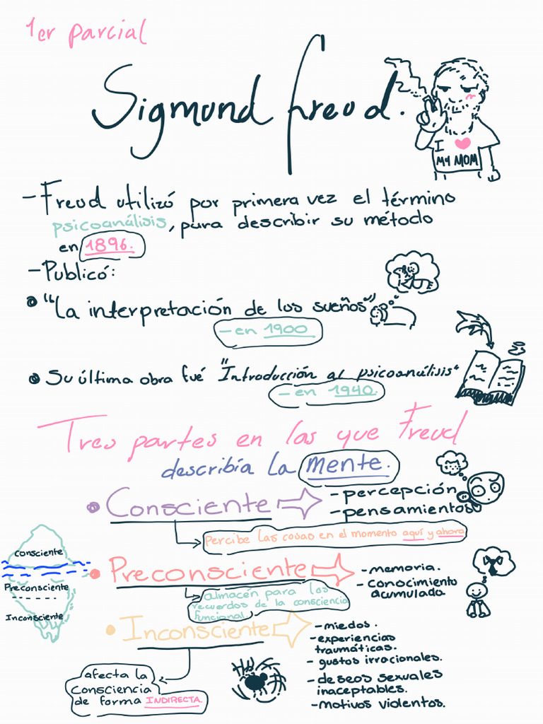 Tdlp-Parcial-1 231211 204448 | PDF