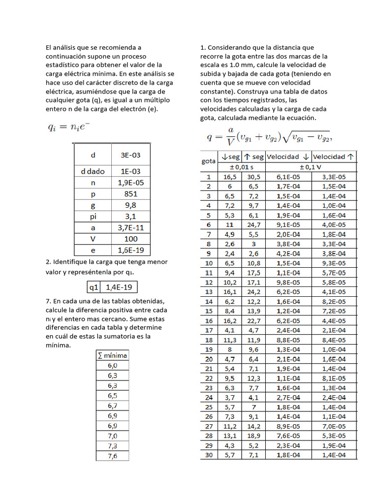 Informe Prac 6 Ciclo 2.0 | Descargar gratis PDF | Electrón | Carga eléctrica