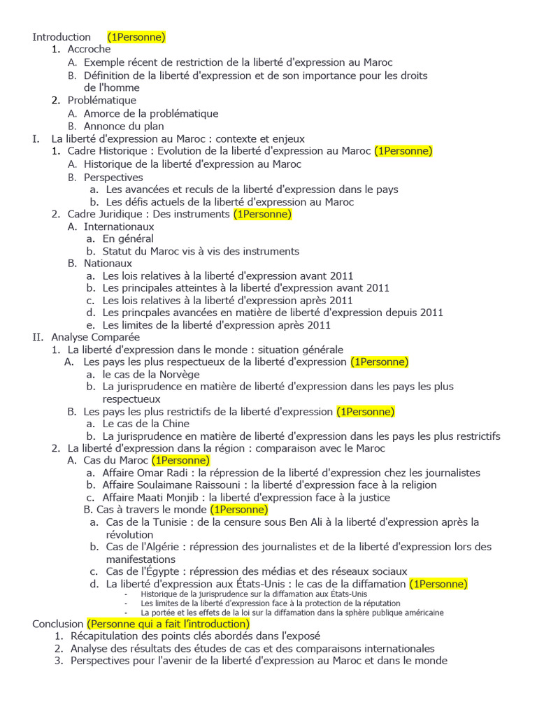 Propoition de Plan Exposé Liberté D'expression | PDF | Liberté d'expression | Liberté