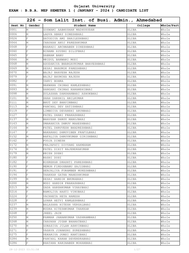 81 - BBA Sem-1 (NEP) Jan-2024 | PDF