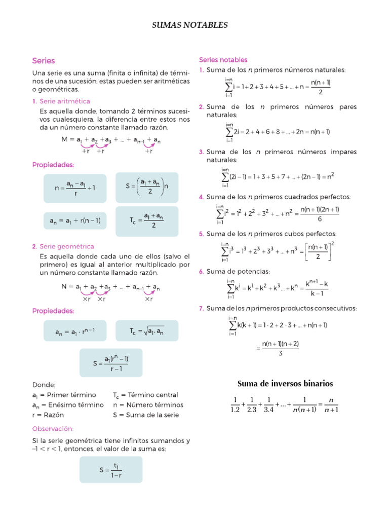 S03 - MATEMATICA I -MIERCOLES 03-04-2024 - SUMAS NOTABLES - SECUNDARIA | PDF