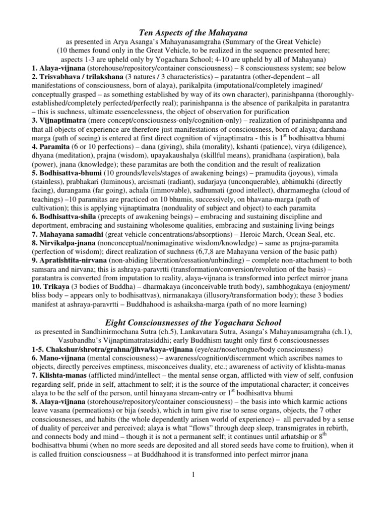 Yogachara: Key Concepts Explained | PDF | Tibetan Buddhism | Buddhist ...