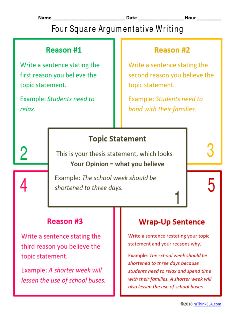 Four Square Graphic Organizer Argument | PDF | Logic