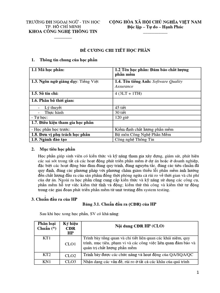 DeCuong DBCLPM Kh2020 | PDF