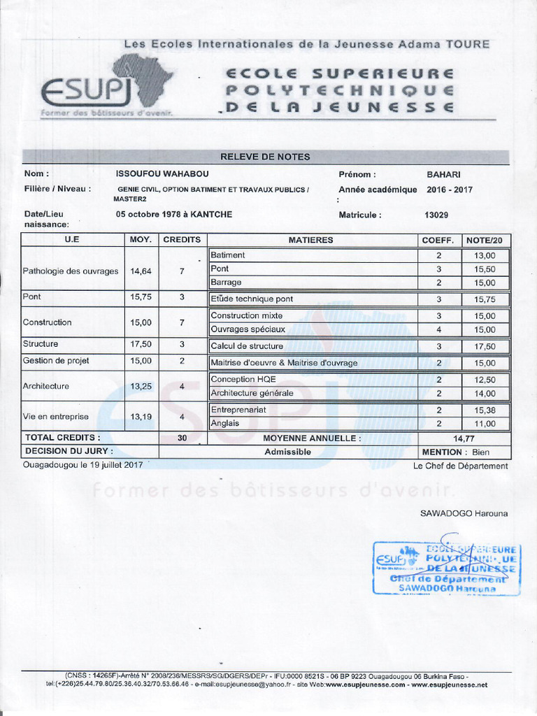 Releve Master-2 | PDF