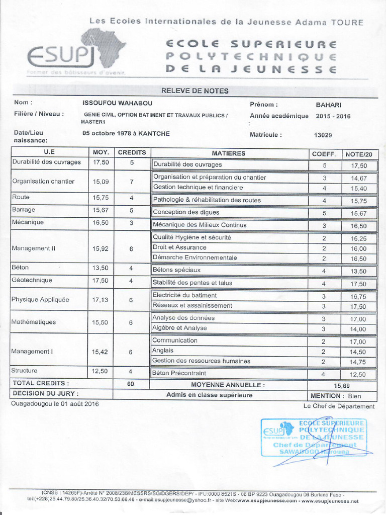 Releve Master-1 | PDF