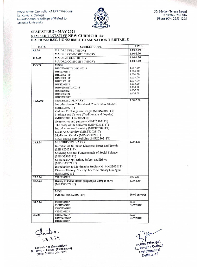 Ba Hons B Sc Hons Bmbt Sem 2 New Curriculum Rev Tt Pdf