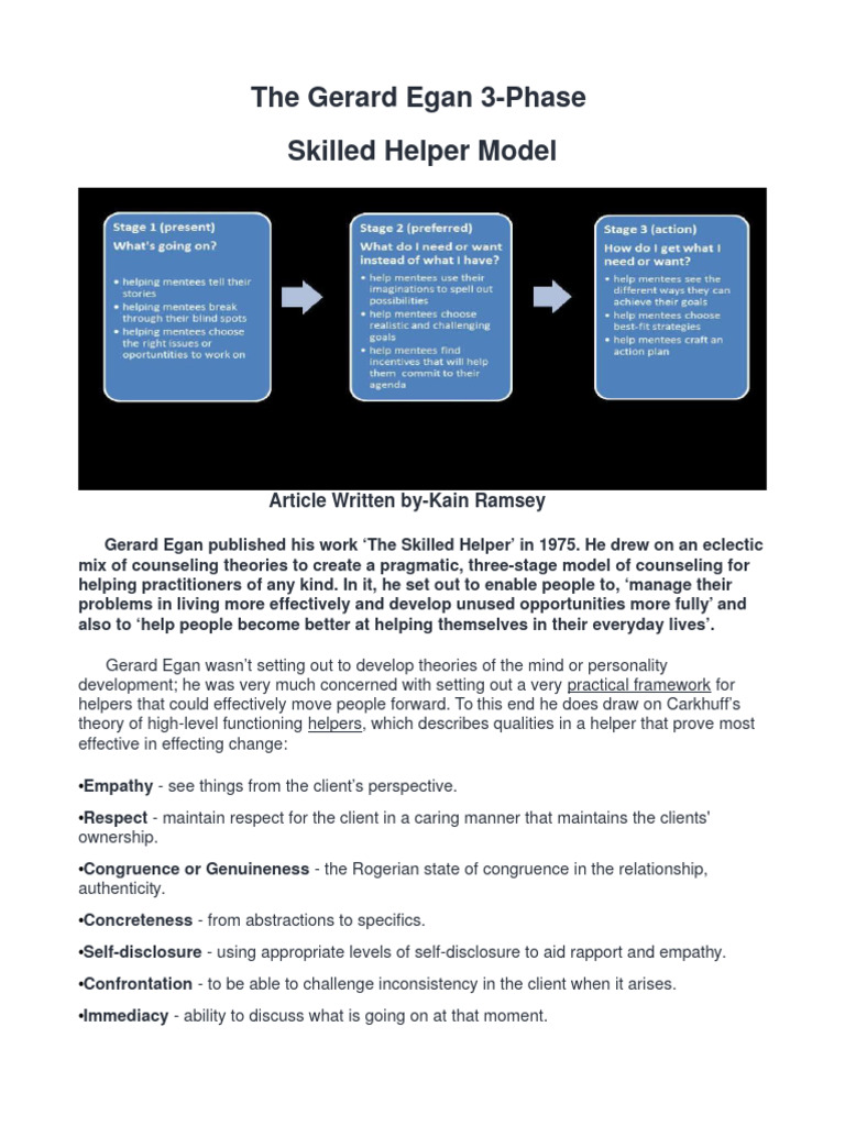 3 Phase Skilled Helper Model | PDF | Thought | Creativity