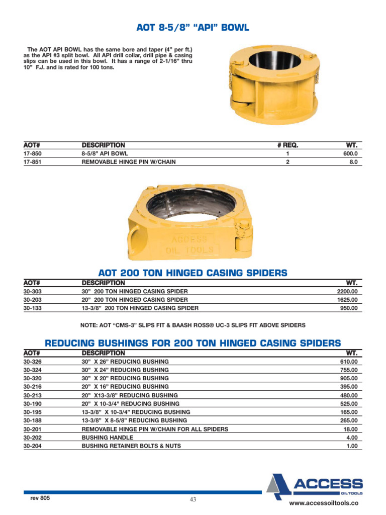 AOT. 8.625 API Bowl & 200 Ton Hinged Casing Spider | Download Free PDF ...