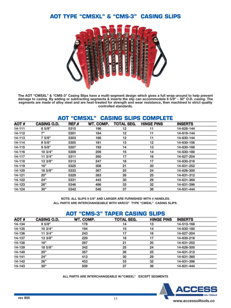 AOT. CMSXL - CMS3 & CPS Casing Slip | PDF | Metals | Materials