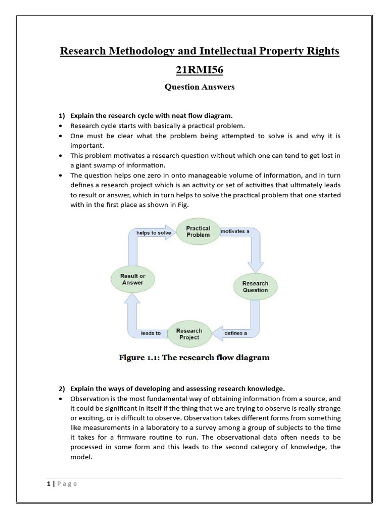 Research Methodology and Intellectual Property Rights | PDF ...