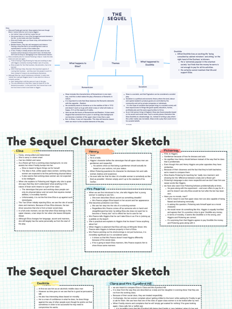 The Pygmalion Sequel Chapter Analysis | PDF