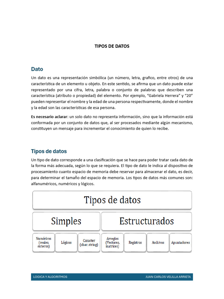 2-Tipos de Datos | PDF | Tipo de datos | Datos