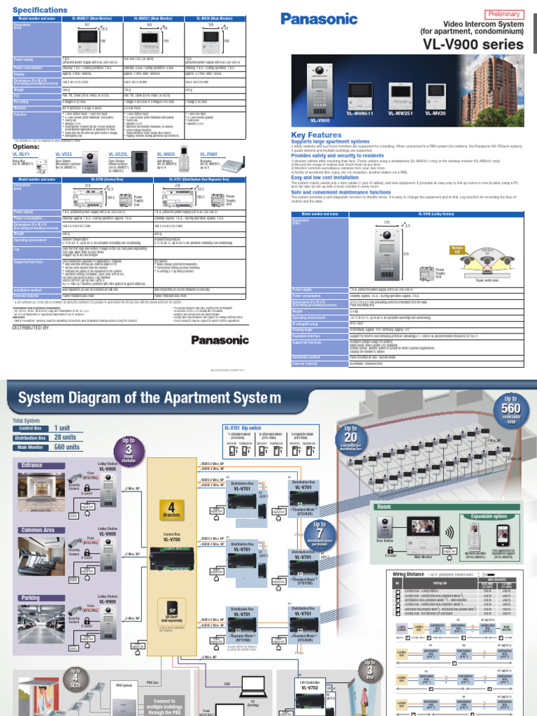 Panasonic Apart | PDF | Closed Circuit Television | Smartphone