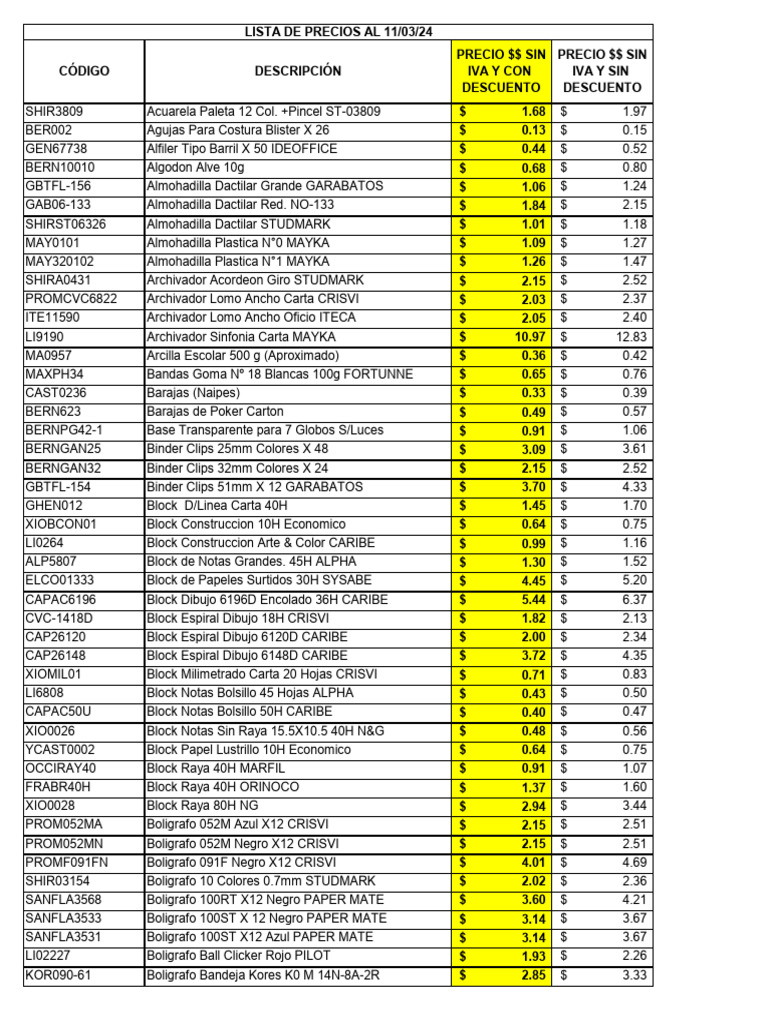 Lista de Precios 11-03-24 Clientes | PDF | Hojas de estilo en cascada ...