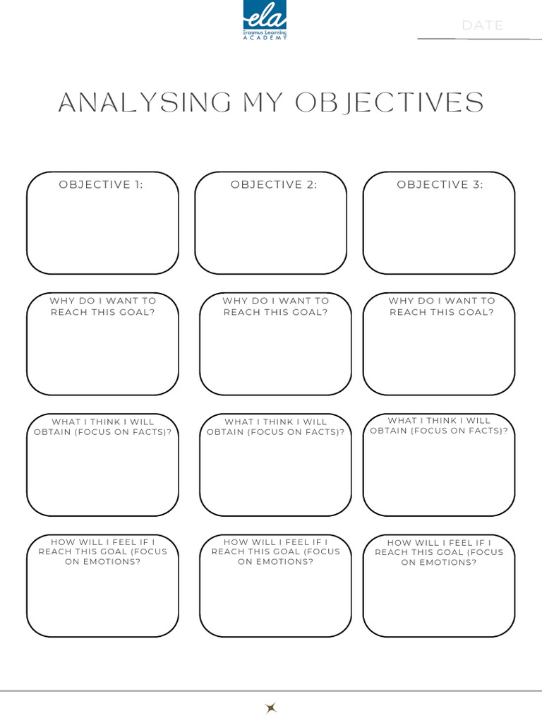 Analysing My Objectives | PDF