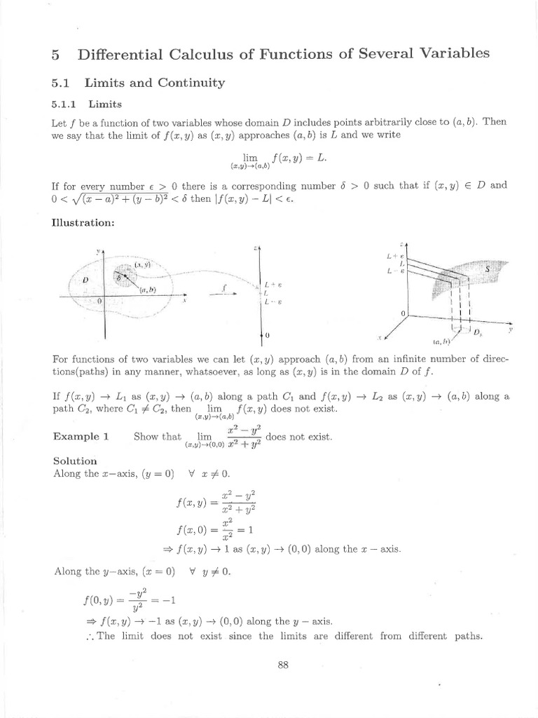 Differential Calculus II | PDF